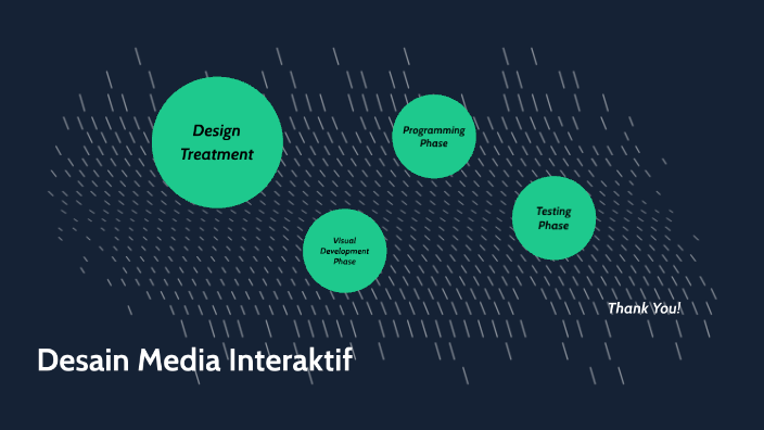 Desain Media Interaktif by Juwita Selpi on Prezi