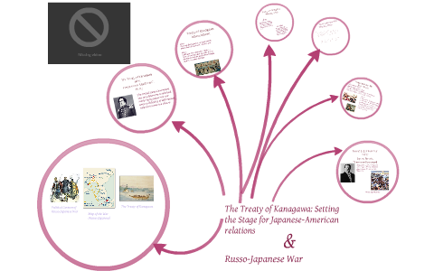Russo-Japanese War & The Treaty of Kanagawa: Setting the Stage for ...