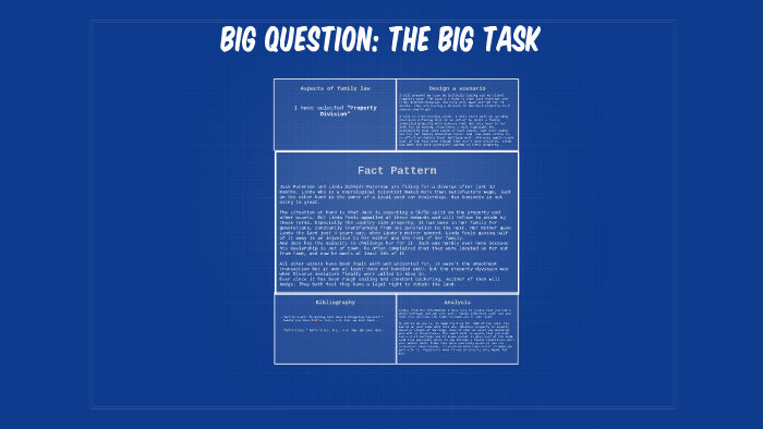 BIG QUESTION: the big task by amy thind on Prezi