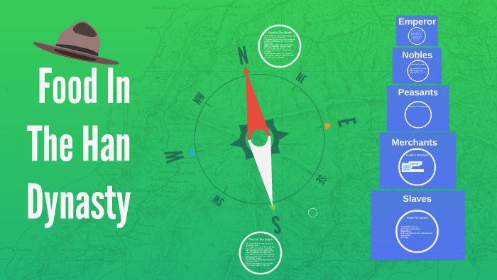 Food In The Han Dynasty by Sophia Shields on Prezi