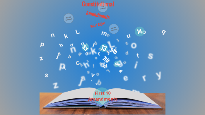 27 Amendments of the Constitution by Liam Mosley on Prezi