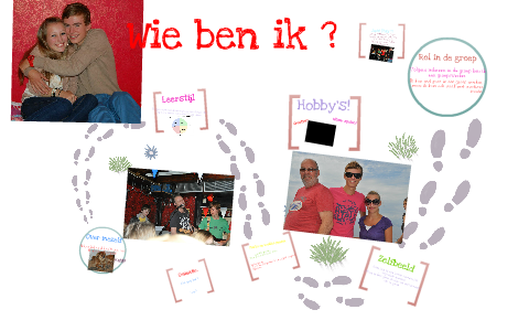 Presentatie over mezelf! by Rik Zwaan on Prezi