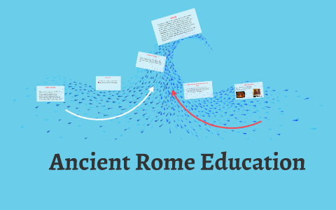 Ancient Rome Education by Matthew McNally on Prezi
