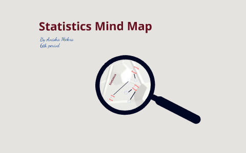 Statistics Mind Map by Anisha Mehra on Prezi