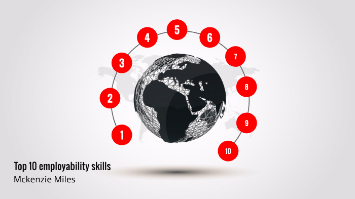 Top 10 employability skills by Mckenzie Miles on Prezi