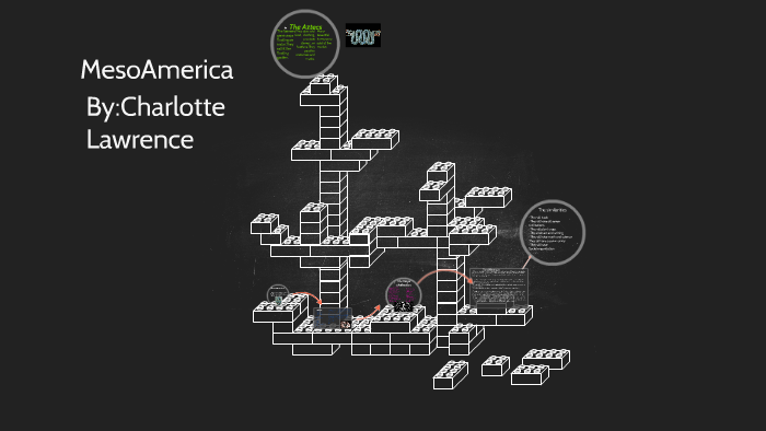 The seven building blocks by Charlotte Lawrence on Prezi