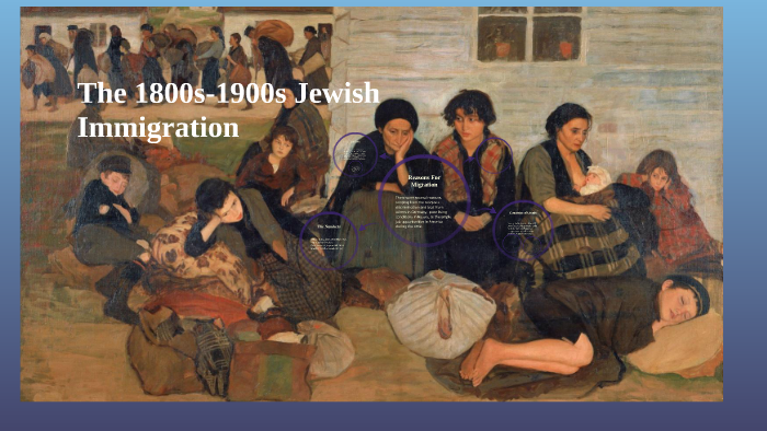 The 1800s-1900s Jewish Immigration by Leonardo Rodriguez on Prezi
