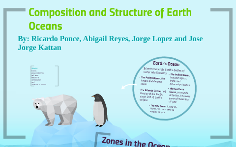 Composition and Structure of Earths Ocean by Jorge Lopez on Prezi