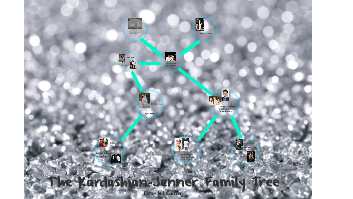 The Kardashian-Jenner Family Tree by Stephanie Zhao on Prezi