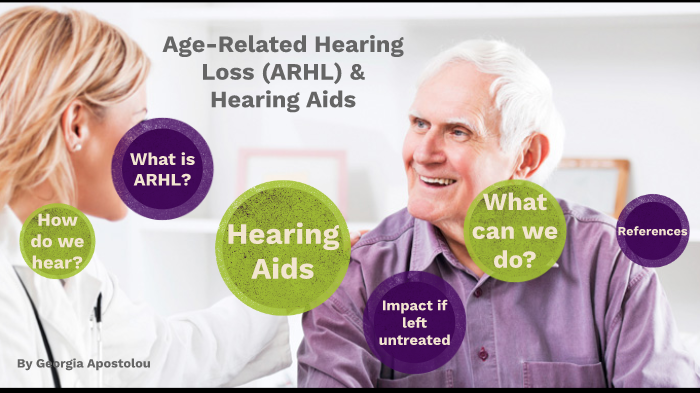 ARHL & Hearing Aids by Georgia Anne Apostolou on Prezi