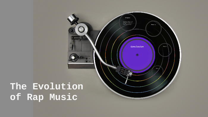 The Evolution of Rap Music by Noa Brown on Prezi