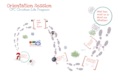 SFC CLP Orientation by Ceej Hernandez on Prezi