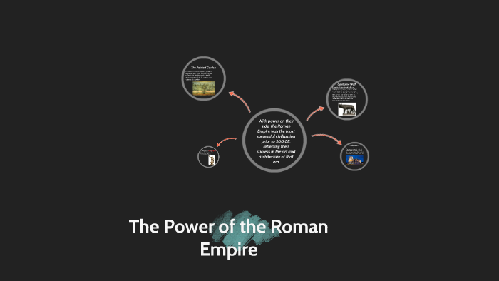 The Power of the Roman Empire by Adriana Pagan on Prezi