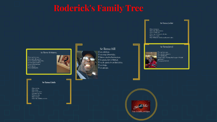Roderick's Family Tree by Radoreck Crathurd on Prezi