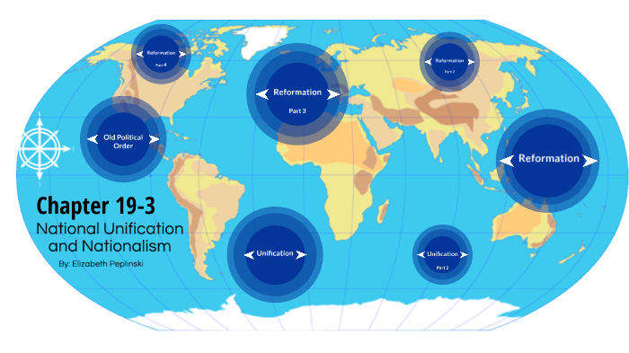 National Unification and Nationalism - E.P. by Elizabeth Peplinski on Prezi