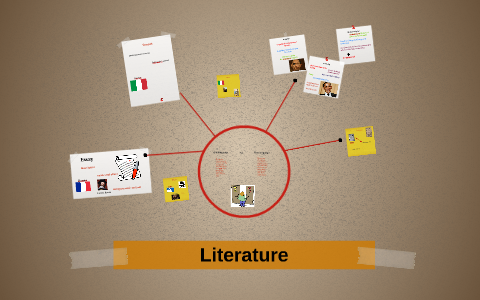 Literature by School group on Prezi