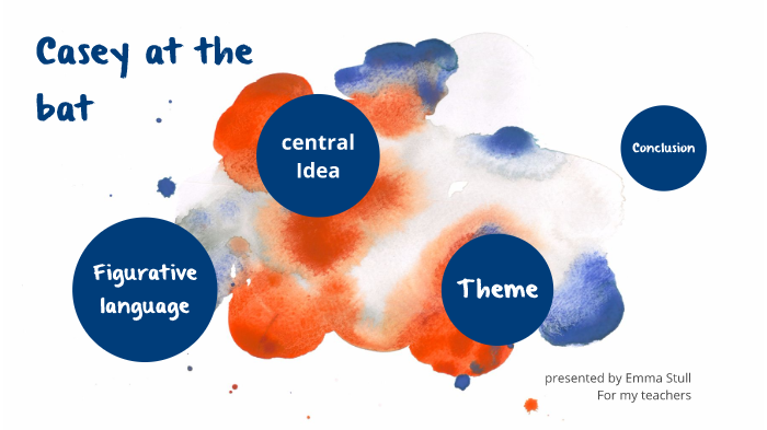 Casey at the bat by Emma Stull on Prezi