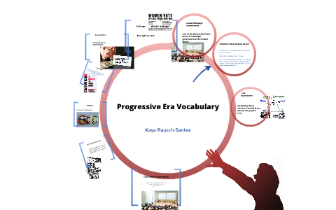 Progressive Era Vocabulary by kaya rausch-santee on Prezi