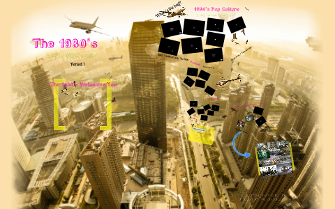 The 1980's: Decades Project by Loki Laufeyson on Prezi