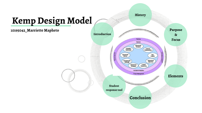 Kemp Design Model by Marriette Tebogo Mapheto on Prezi