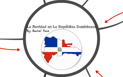 LA NAVIDAD EN EL MUNDO HISPANO(Spanish Project) by Rachel Pace on Prezi