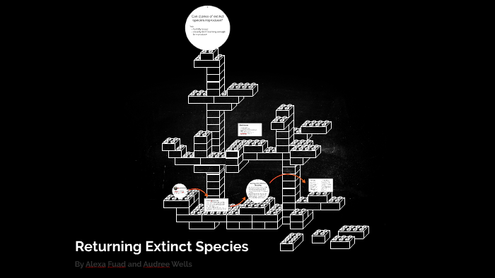 Returning Extinct Species by Alexa Fuad on Prezi