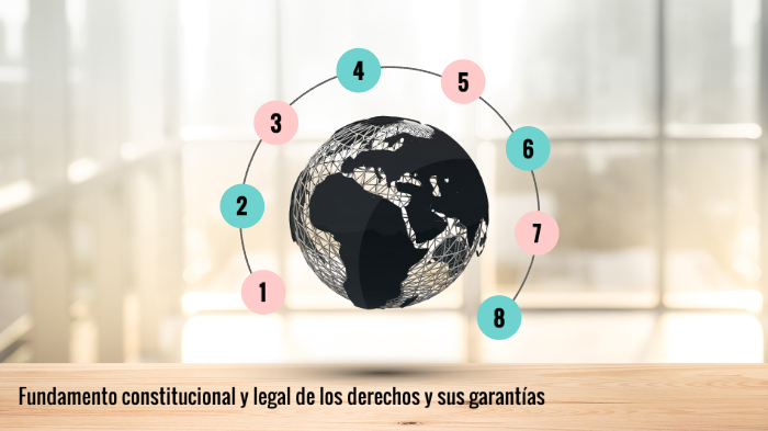 Fundamento constitucional y legal de los derechos y sus garantías by ...