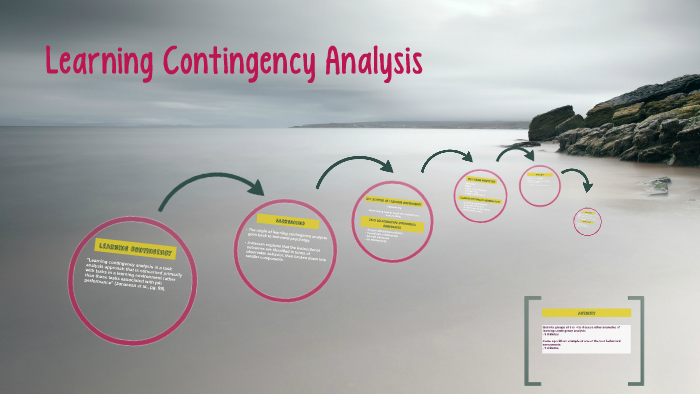 Learning Contingency Analysis by Cornelia Fondren on Prezi