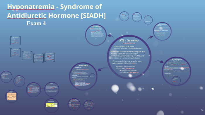 Hyponatremia - Syndrome of Antidiuretic Hormone [SIADH] (Exam 4) by ...