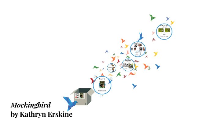 Mockingbird by Kathryn Erskine by Kelsey Park on Prezi