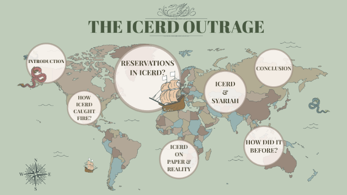 ICERD by wawa wa on Prezi