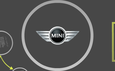 dgdhg by Matias Rusiñol on Prezi