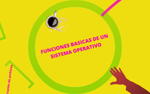 Funciones Basicas De un Sistema Operativo by Paulina Espinosa on Prezi