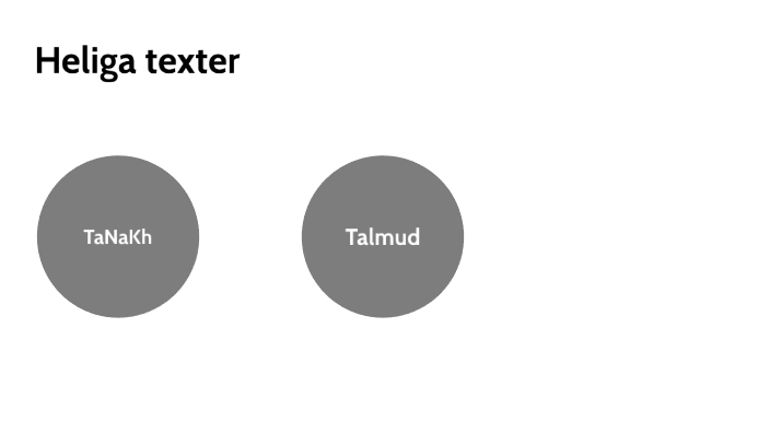 4. Heliga texter by Karolina Nordin on Prezi