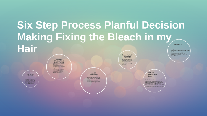 Six Step Process Planful Decision Making by Bree~Yanna Matheny on Prezi