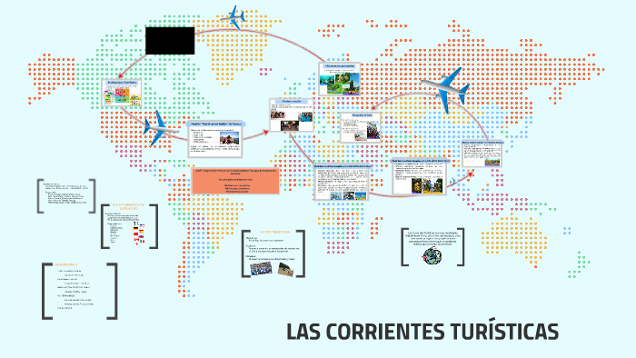 Las Corrientes Turísticas by soraya tulcan on Prezi
