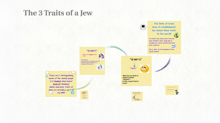 The 3 Traits of a Jew by Linda Shrem on Prezi