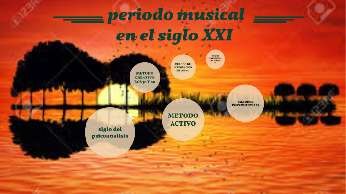 PERIODO DE LA MUSICA by andres cardenas on Prezi