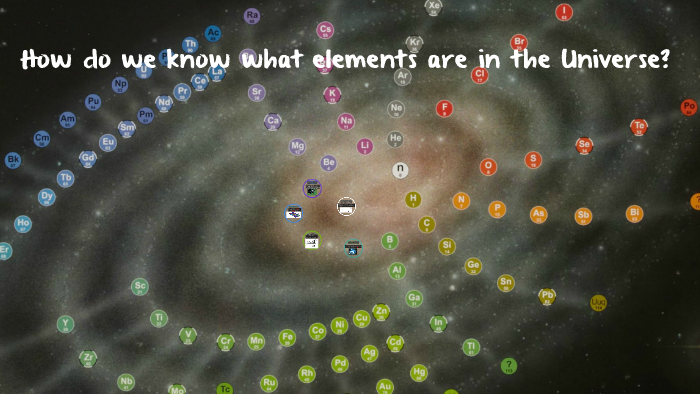 How do we know what elements are in the Universe? by Benjamin Ryan on Prezi