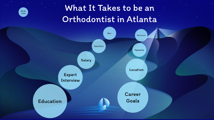 What It Takes to be an Orthodontist in Atlanta by Jordan Kimbrell on Prezi