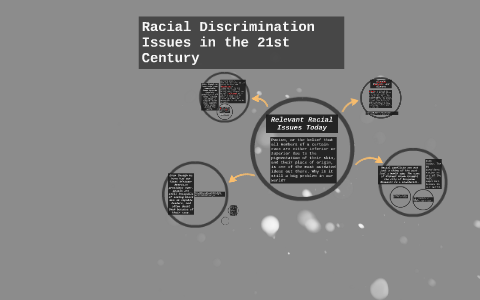 Racial Discrimination Issues in the 21st Century by Blake Grossman on Prezi