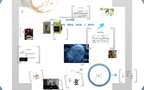 fingerprint evidence by 毅盼 陳 on Prezi