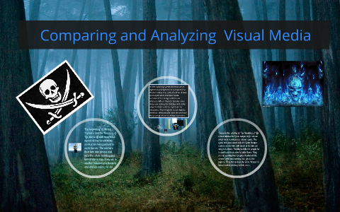 Comparing and Analyzing Visual Media by harley martin on Prezi