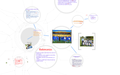 INFORME FINAL SEMILLEROS CRYSTAL SAS by Gustavo Hincapie on Prezi