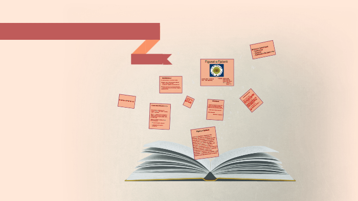 Huazimet by deliza bio on Prezi