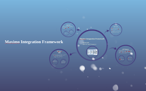 Maximo Integration Framework by Amit Kashyap on Prezi