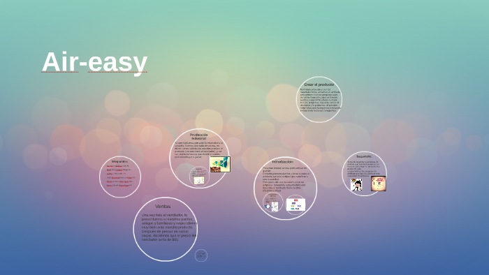 Air-easy by on Prezi