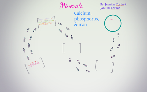 Minerals by jennifer cordo on Prezi