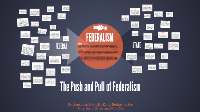 Federalism Timeline by GaMing Cai on Prezi