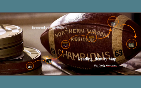 Reading Identity Map by craig newcomb on Prezi